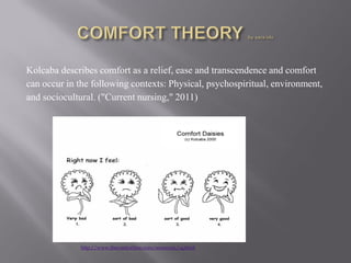 Comfort Theory Application of Katherine Kolcaba | PDF