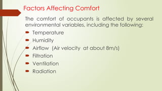 Comfort Air conditioning basic principle theory.pptx