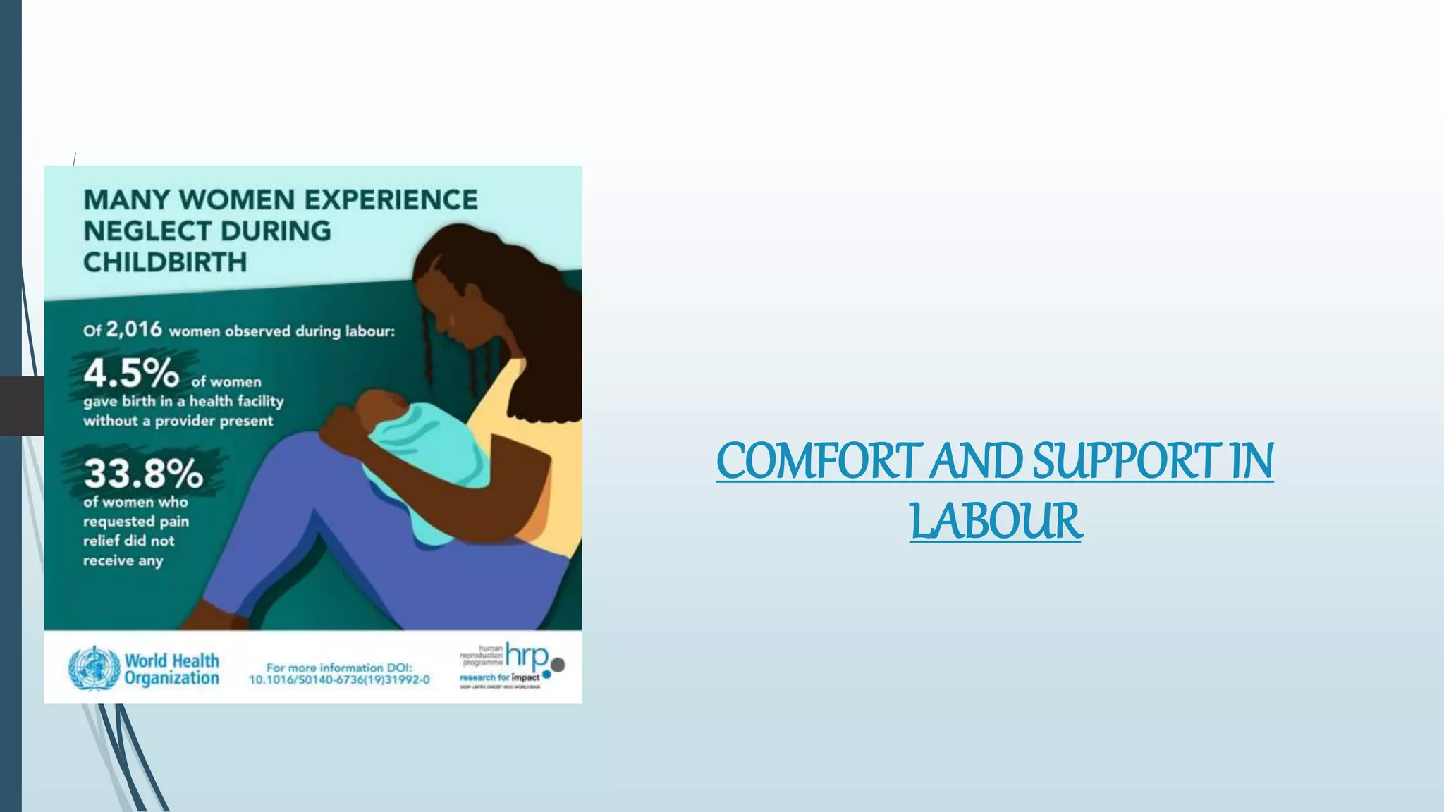 COMFORT AND SUPPORT IN LABOUR.pptx
