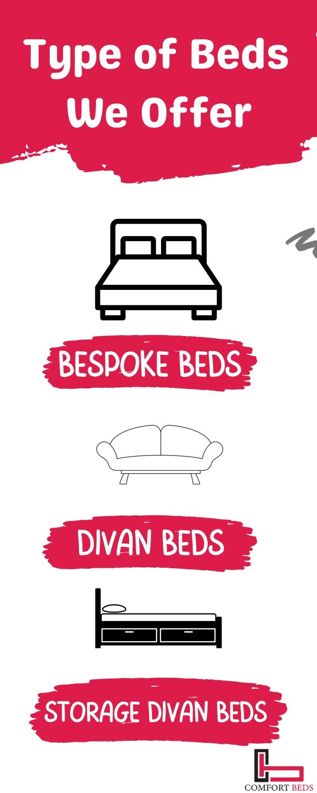 Type of Beds We Offer | PDF