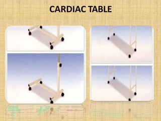 Comfort devices | PPT