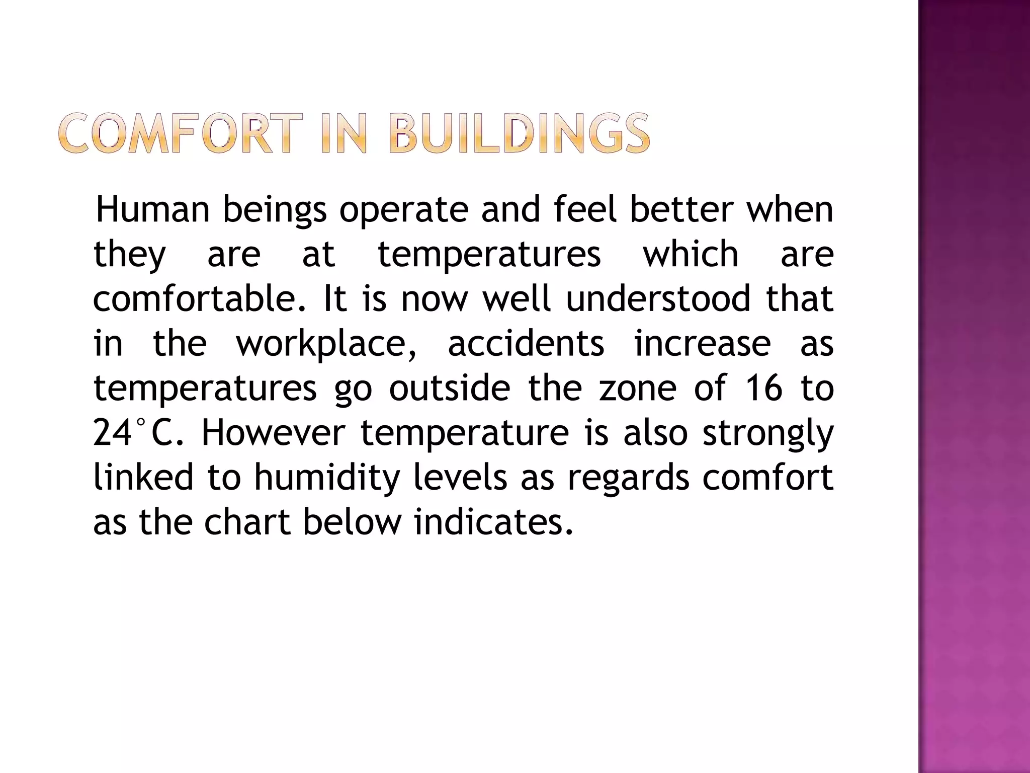 comfort in buildings.pptx