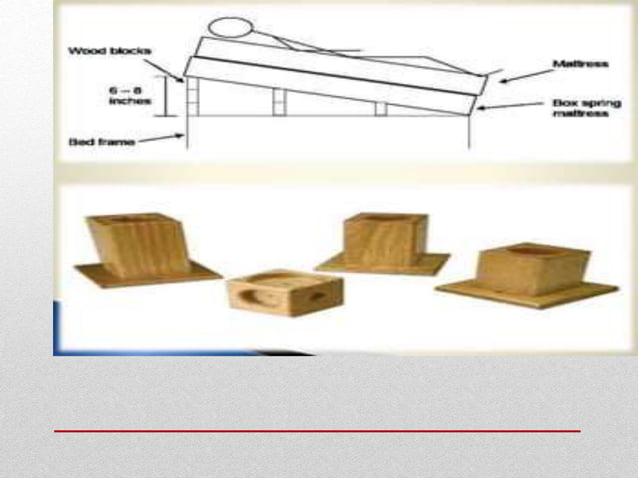 Comfort, Rest, Sleep and Pain.pptx | First Aid | Injuries