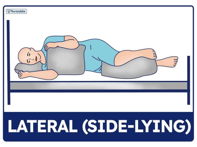 Comfort, Rest, Sleep and Pain.pptx | First Aid | Injuries