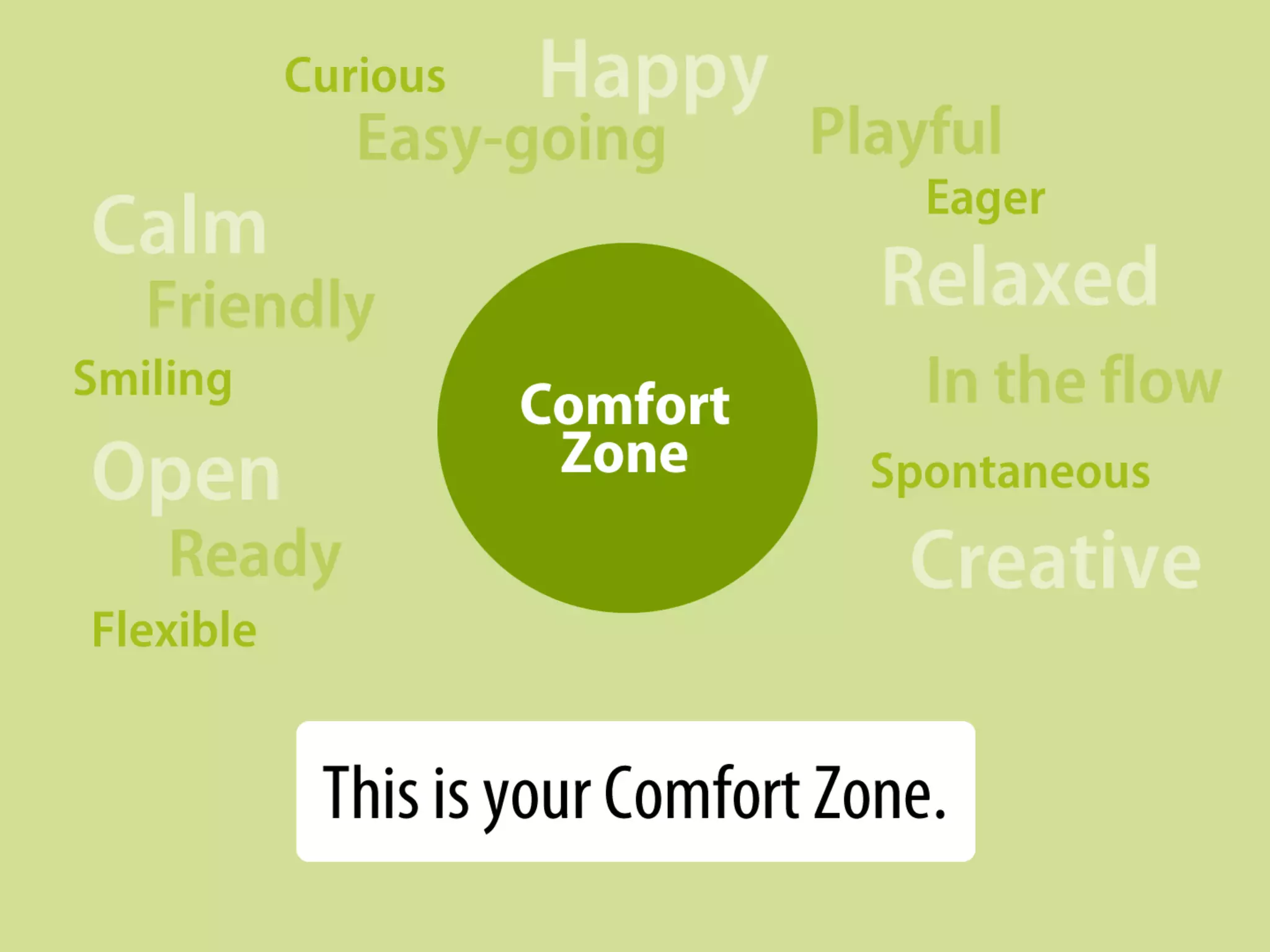 Managing Overwhelm in Transformational Learning Settings | PDF | Medical Health