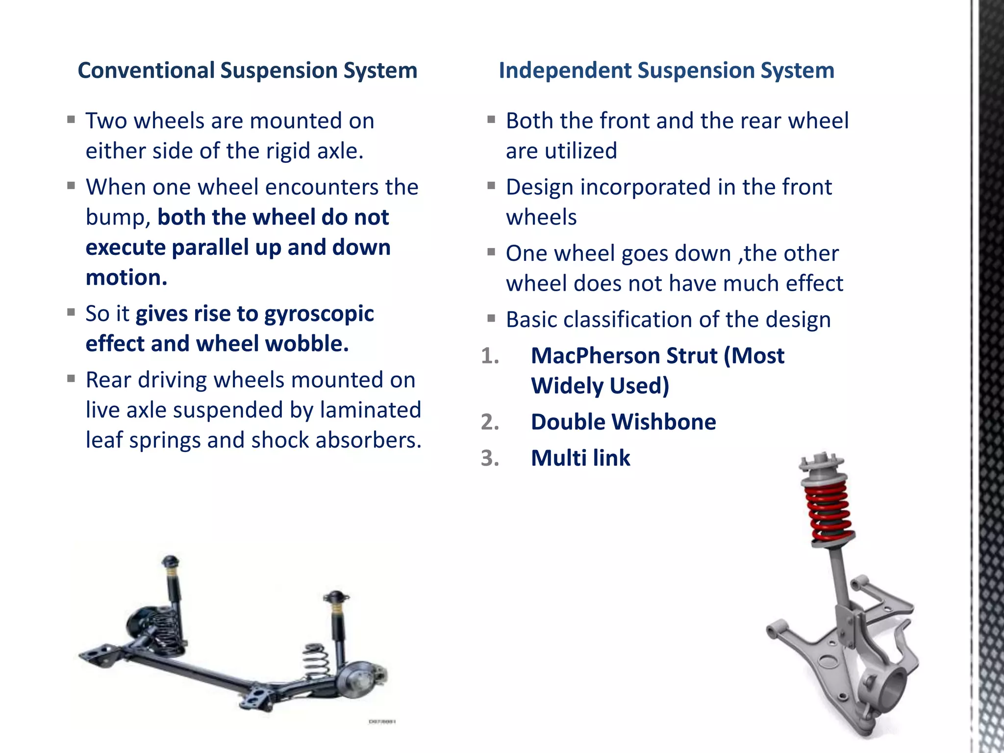 Automotive Comfort Systems: A brief overview | PPTX