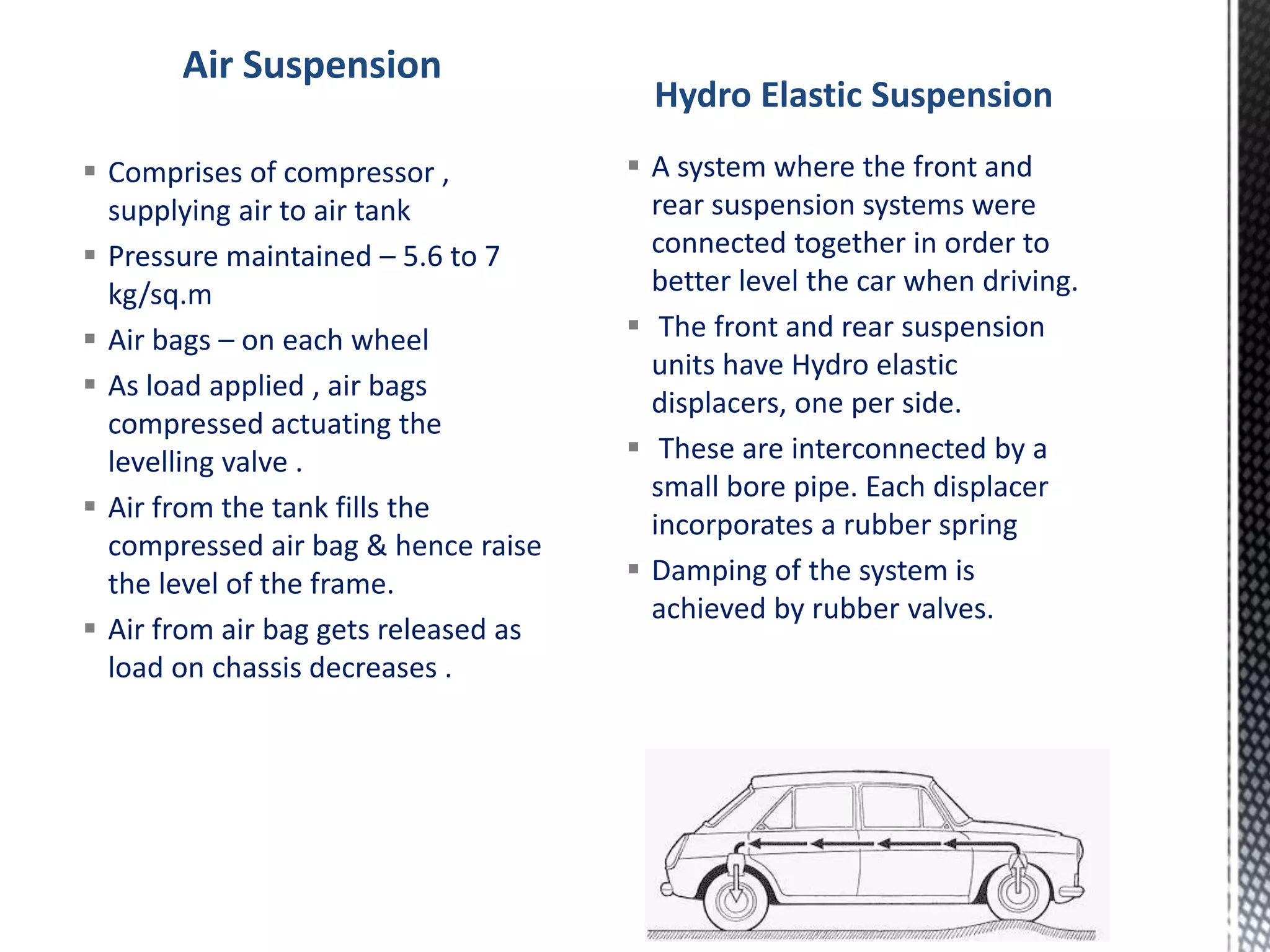 Automotive Comfort Systems: A brief overview | PPTX