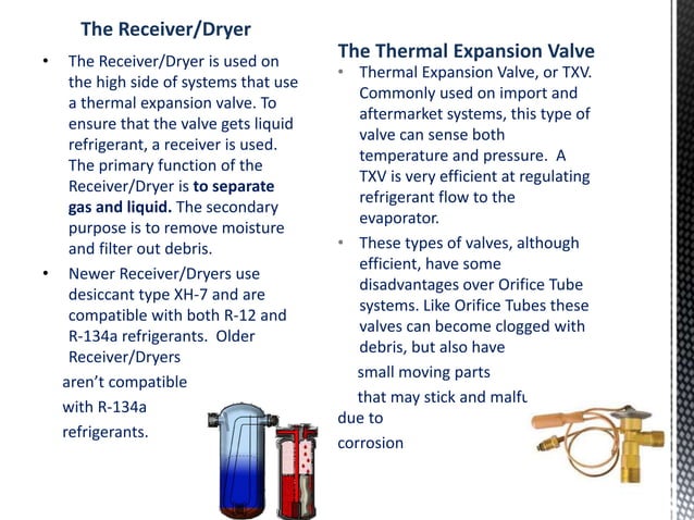 Automotive Comfort Systems: A brief overview | PPTX
