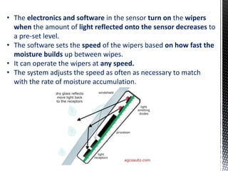 Automotive Comfort Systems: A brief overview | PPTX
