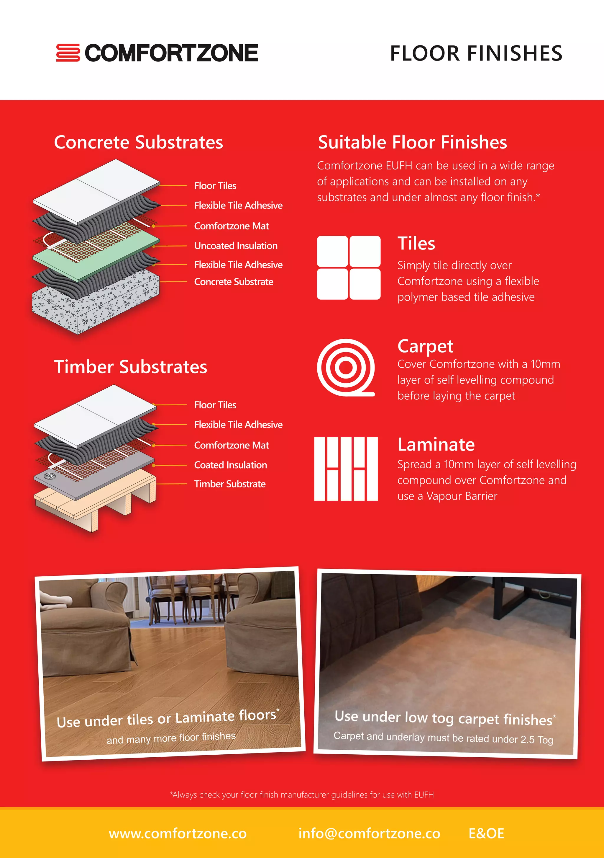 Comfortzone product brochure | PDF | Home Improvement | Home & Garden