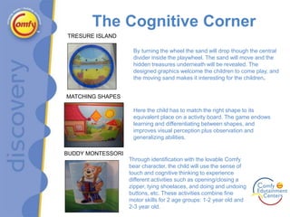 Comfyland Experience Activities Catalog December 2010 | PDF