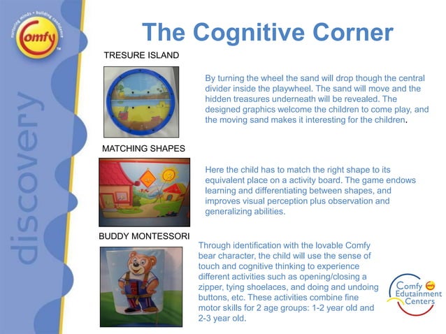 Comfyland Experience Activities Catalog December 2010 | PPT | Free Download