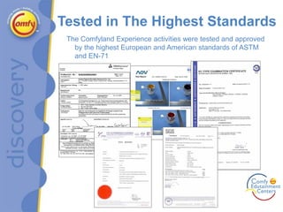 Comfyland Experience Activities Catalog December 2010 | PDF