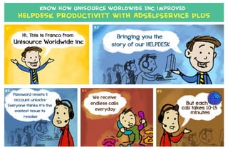 Unisource Worldwide Inc - An ADSelfservice Plus Case study | PDF