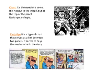 Comic language | PPTX