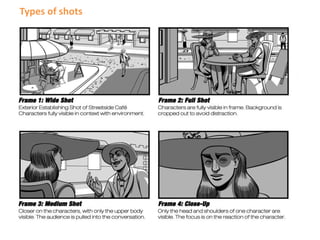 Comic language | PPT