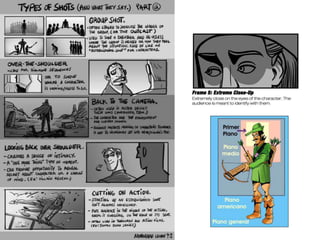 Comic language | PPT