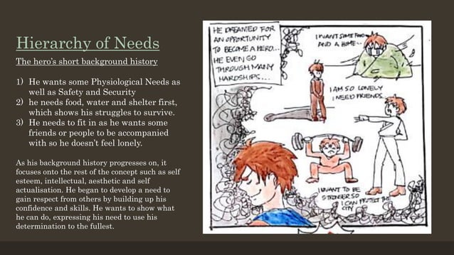 Comic Strip Presentation Slides | PPT