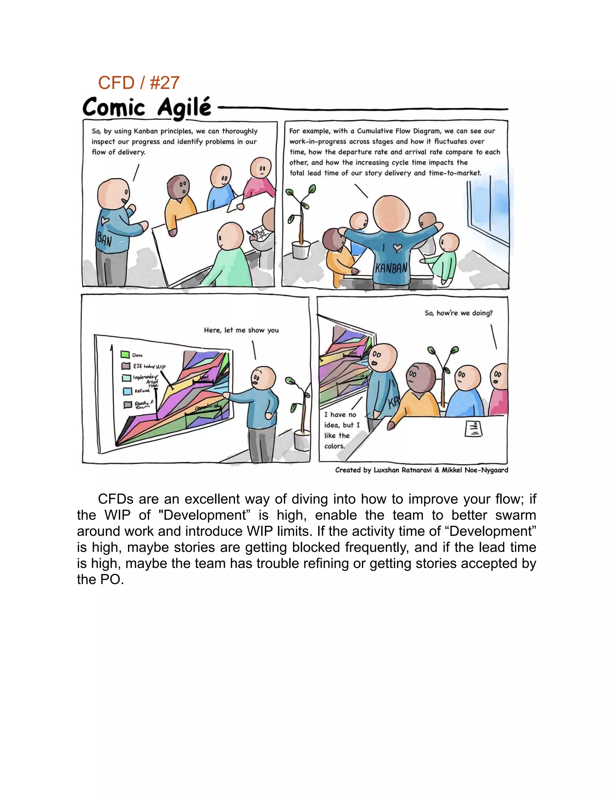 Comic Agile Volume One_ When ag - Luxshan Ratnaravi.pdf | Comics and Graphic Novels | Books and ...