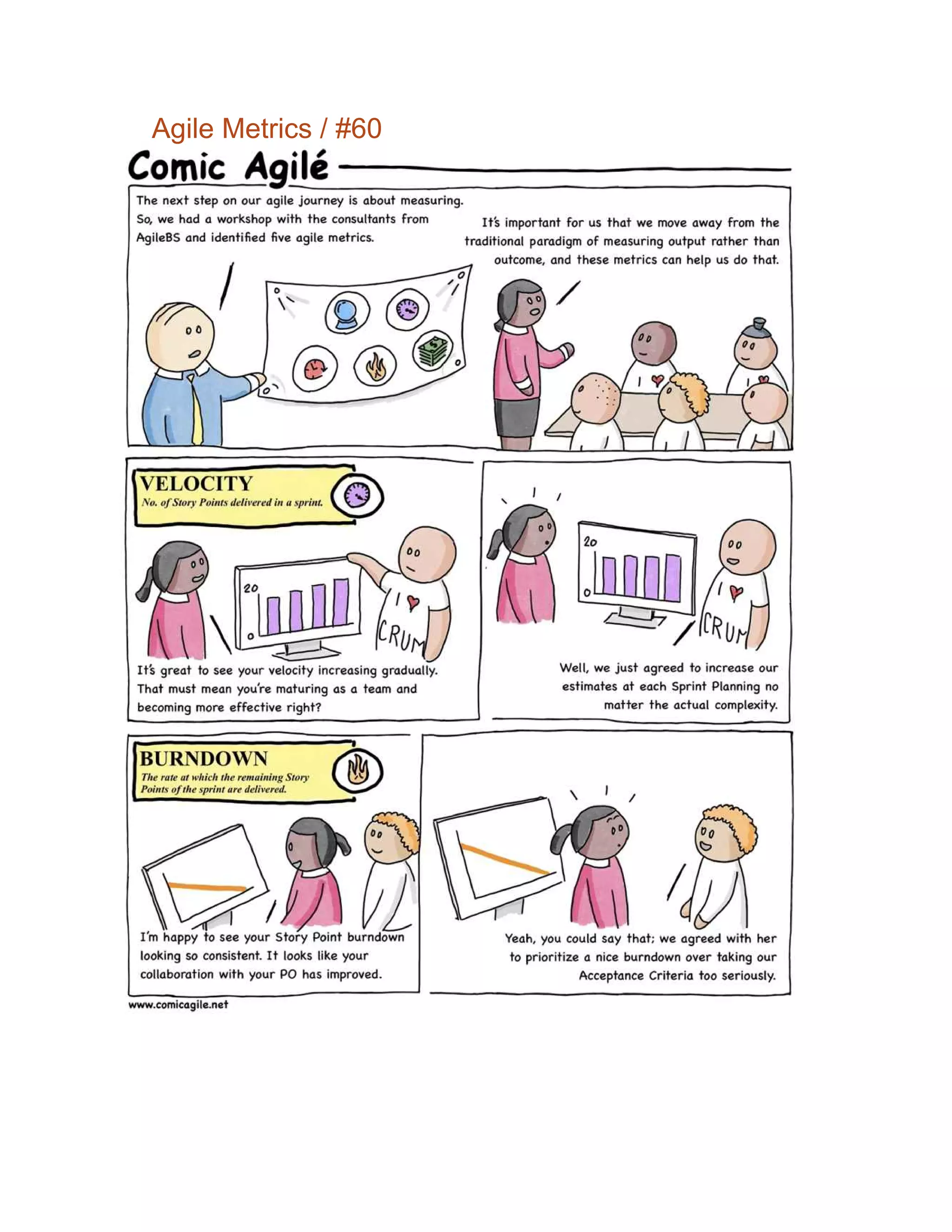 Comic Agile Volume One_ When ag - Luxshan Ratnaravi.pdf | Comics and Graphic Novels | Books and ...