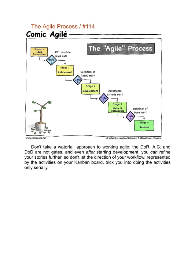 Comic Agile Volume One_ When ag - Luxshan Ratnaravi.pdf | Comics and Graphic Novels | Books and ...