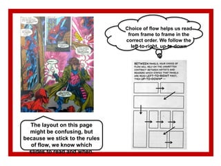 Comic Analysis Presentation | PPT