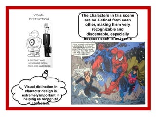 Comic Analysis Presentation | PPT