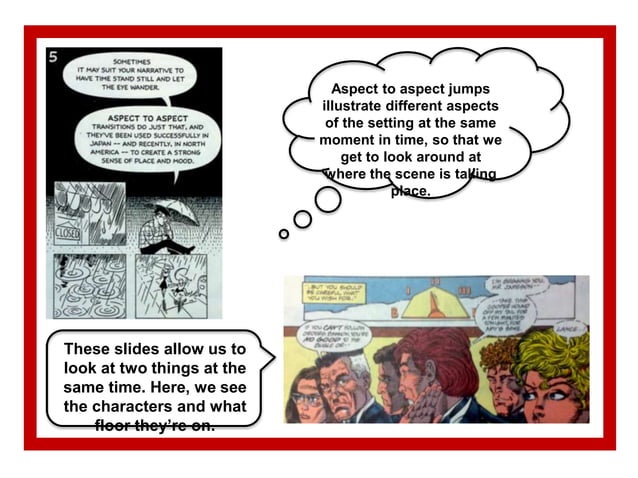 Comic Analysis Presentation | PPT