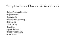 Compications of regional anesthesia | PDF | Surgery | Medical Health