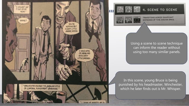 Jaclina's Comic book analyisis presentation | PPT