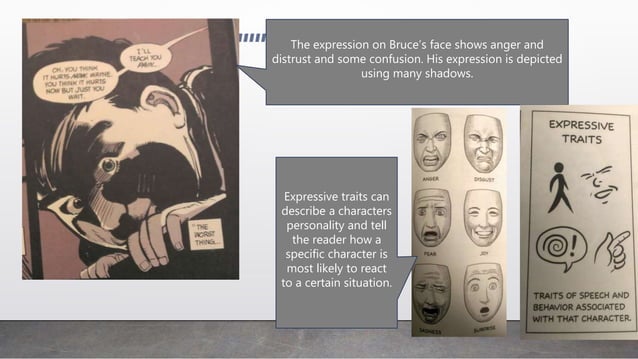 Jaclina's Comic book analyisis presentation | PPT