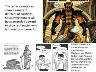 Comic Analysis Donikowski | PPTX