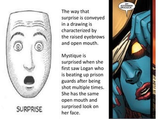 Comic Analysis Donikowski | PPTX