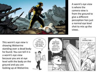 Comic Analysis Donikowski | PPT