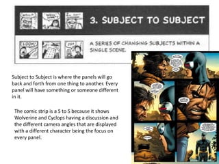 Comic Analysis Donikowski | PPT