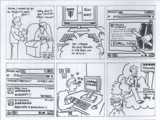 Comic strip presentation slide | PPTX | Mental Health | Diseases and ...