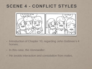 Comic explained | PPTX