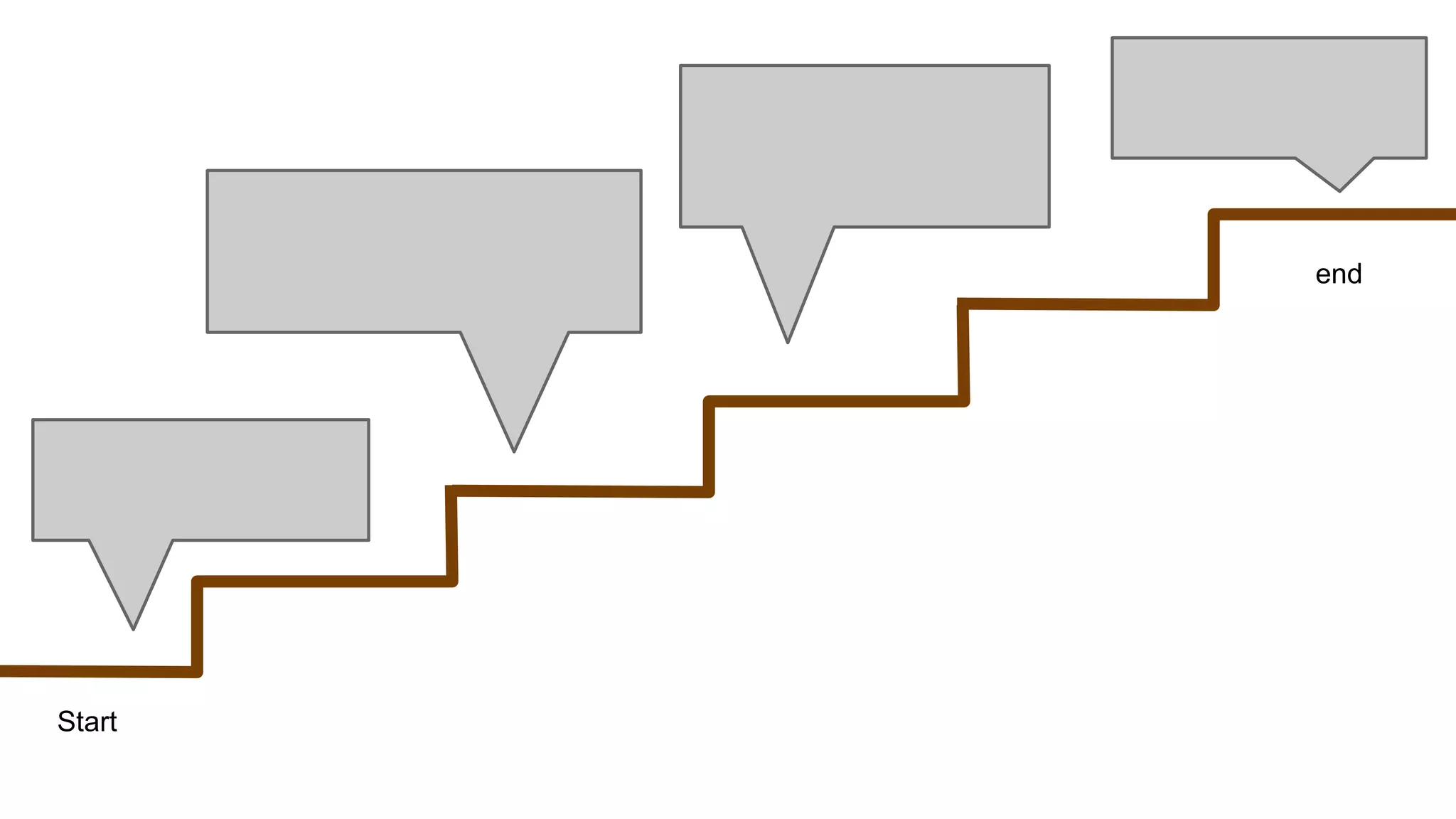 Comic organizer | PPT