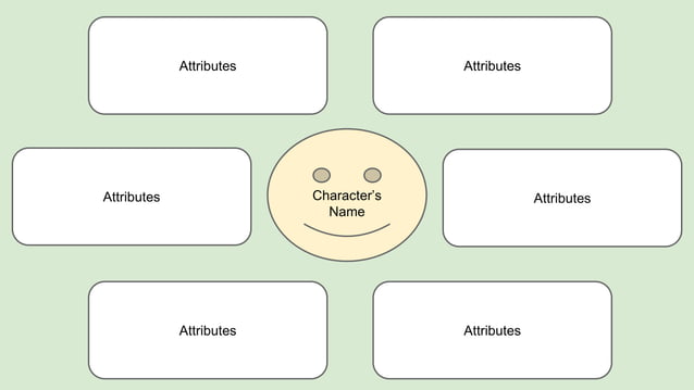 Comic organizer | PPTX