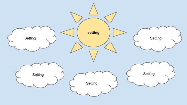 Comic organizer | PPT