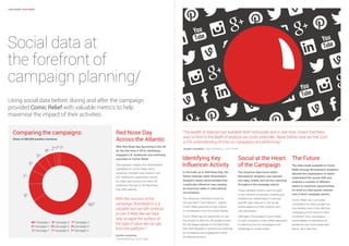 Case Study: Comic relief | PDF