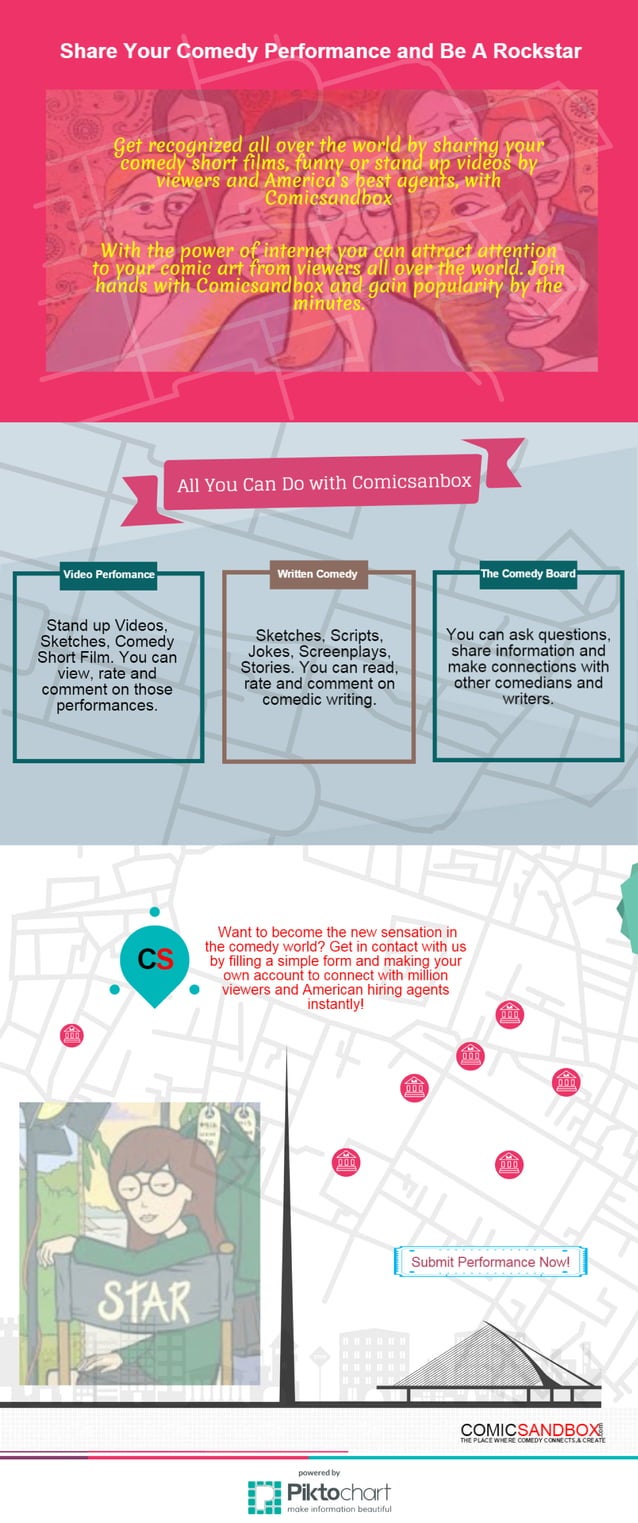 Comic sandbox infographic | PDF