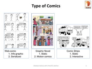 Comics as digtial content | PPT