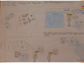 Comics from 6th graders | PPT