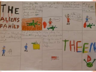 Comics from 6th graders | PPT