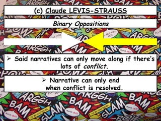 Comics narrative coursework | PPT