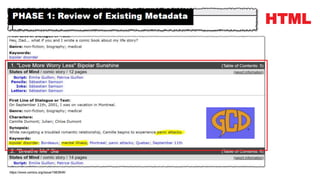 Enriching comic book and graphic novel metadata using Linked Open Data ...