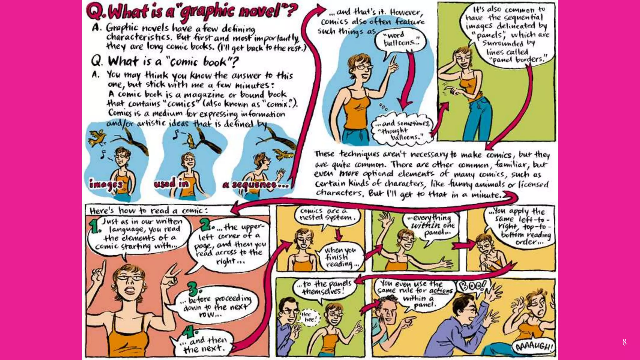 Comics to promote equity, communication, health and well being | PPT