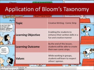 Comic strip - lesson plan | PPT