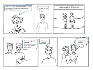 Comic strip project 2 | PPT